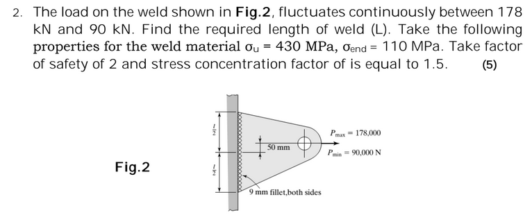 Solved 2. The load on the weld shown in Fig. 2, fluctuates | Chegg.com