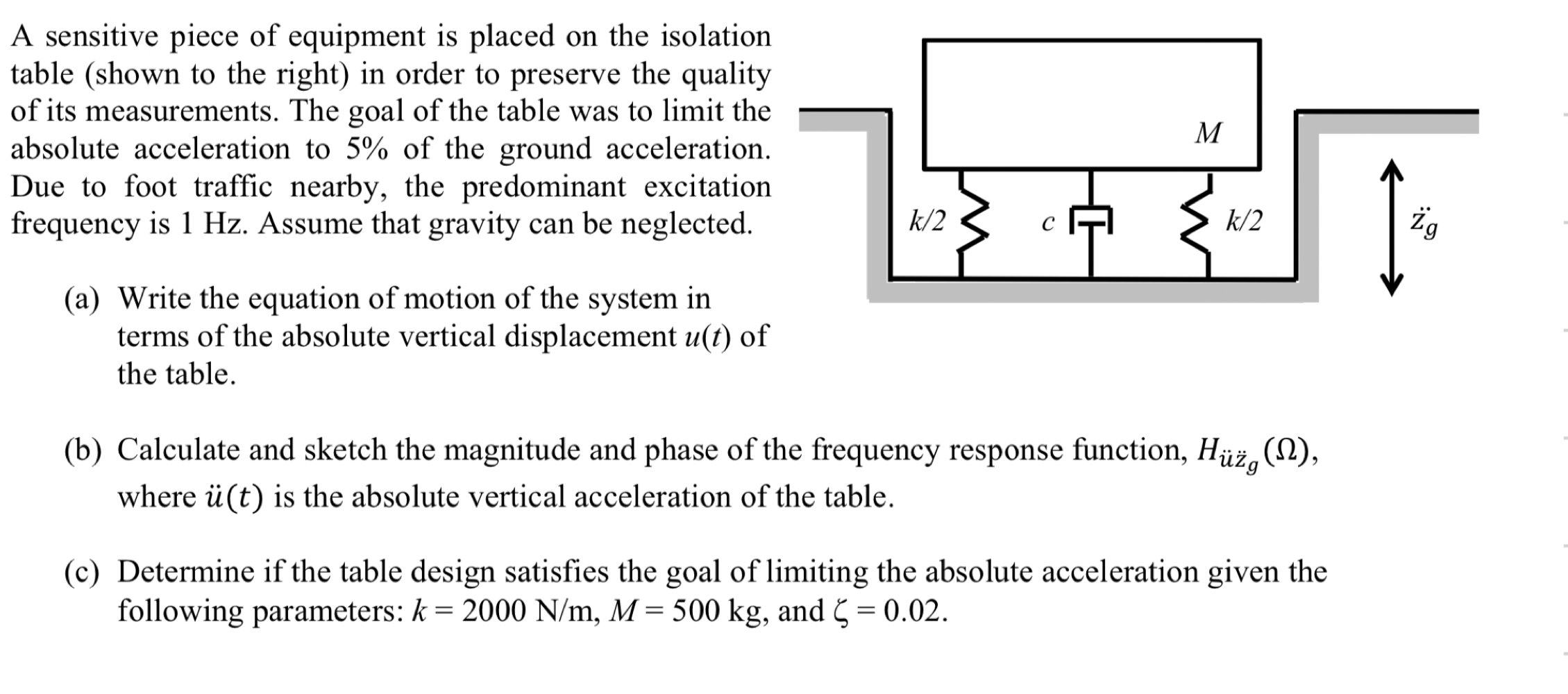 solved-a-sensitive-piece-of-equipment-is-placed-on-the-chegg