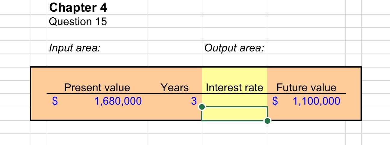 Solved Chapter 4 Question 15 Input area: Output area: | Chegg.com