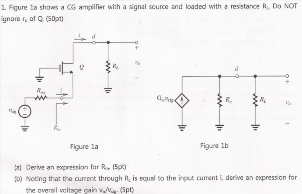 Solved 1. Figure 1a shows a CG amplifier with a signal | Chegg.com