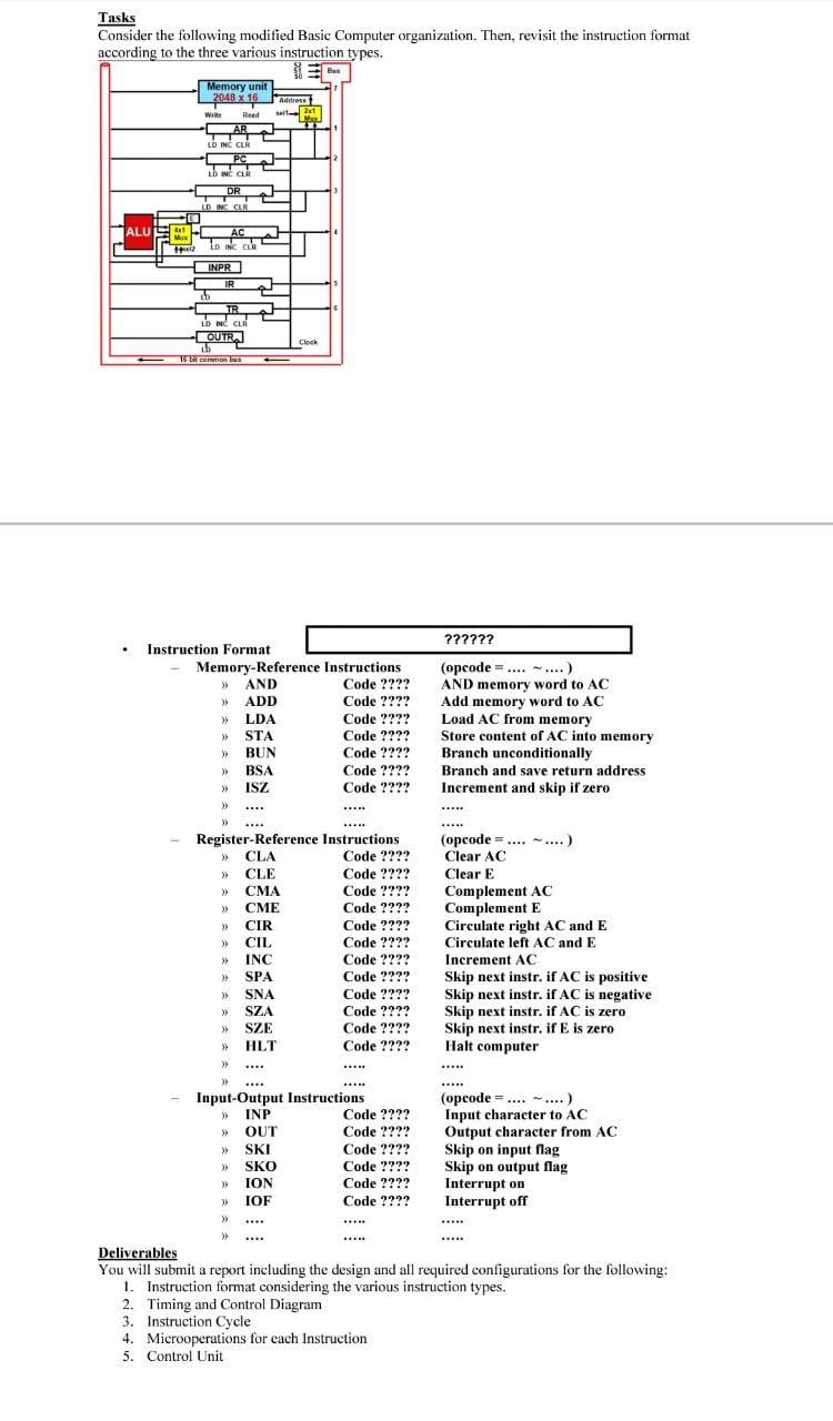 Solved Tasks Consider the following modified Basic Computer | Chegg.com