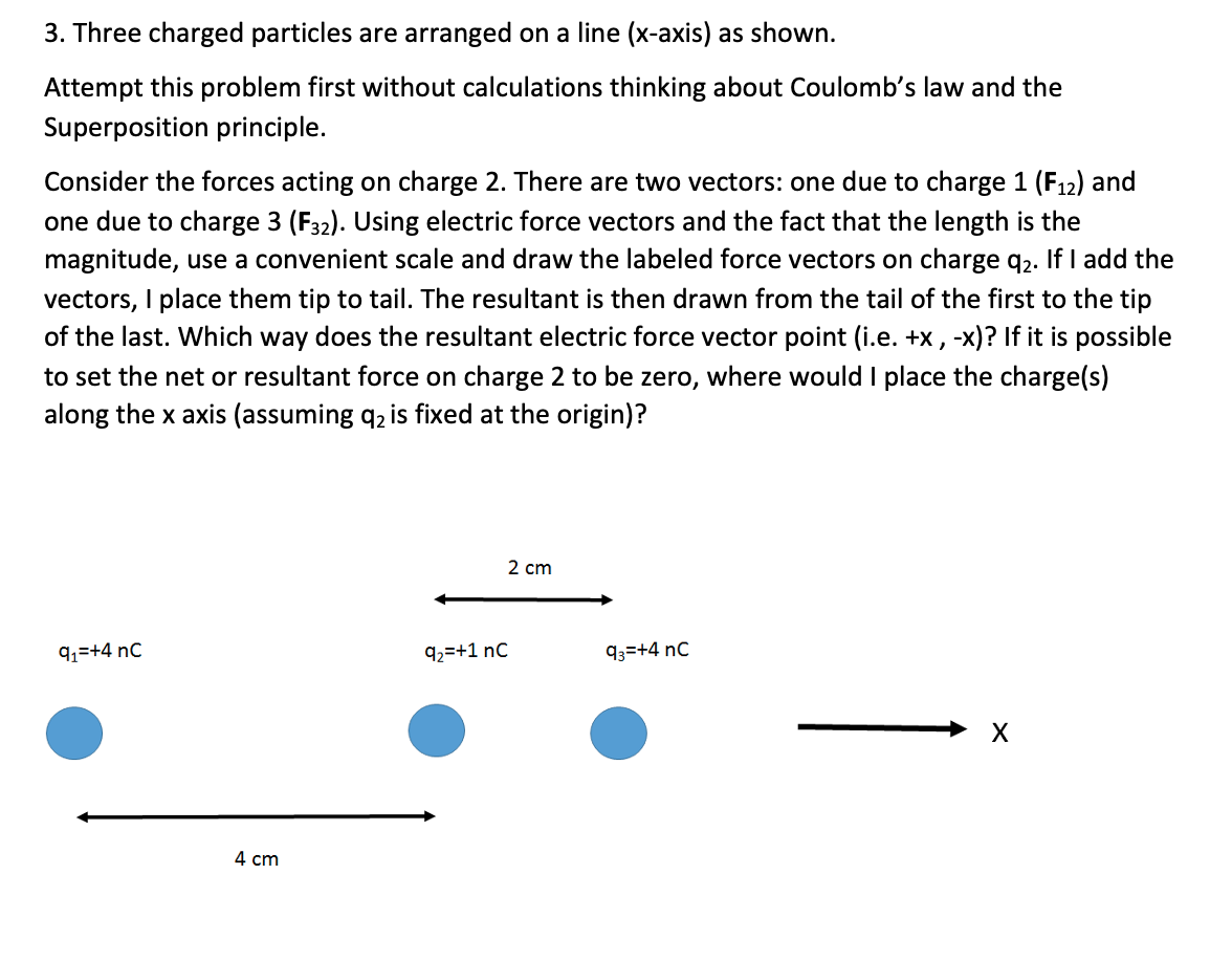 Solved 3. Three charged particles are arranged on a line | Chegg.com