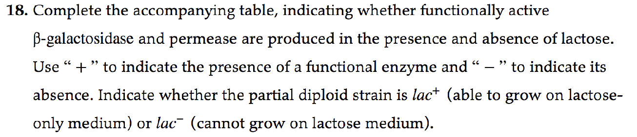 Solved 18. Complete the accompanying table, indicating | Chegg.com