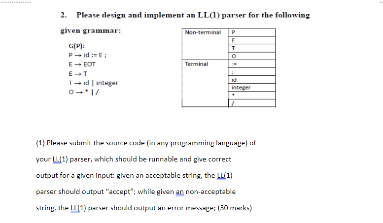 Solved 2. Please design and implement an LL(1) parser for | Chegg.com