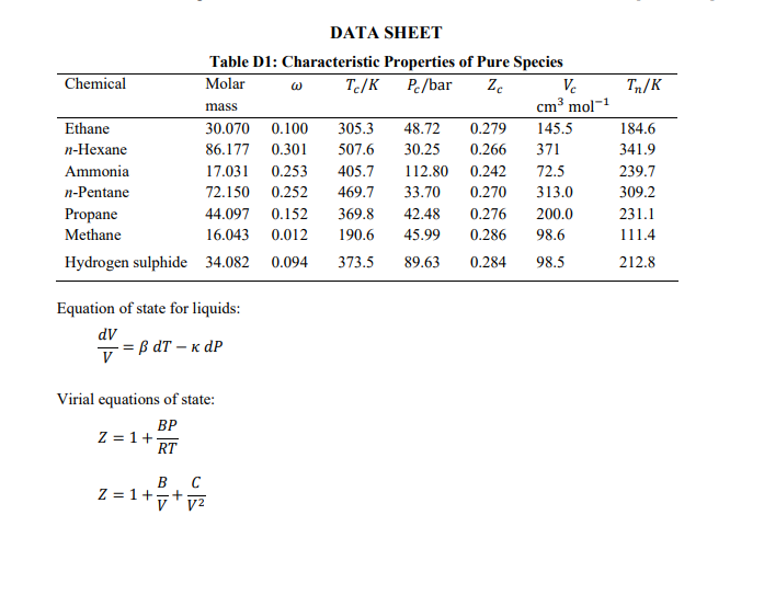 Solved Determine the molar volume of propane at 51 bar and | Chegg.com