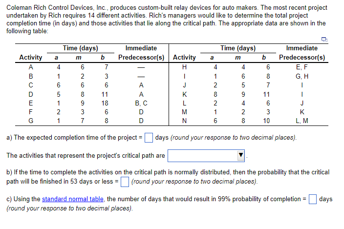 Supply Chain Management Homework Chegg
