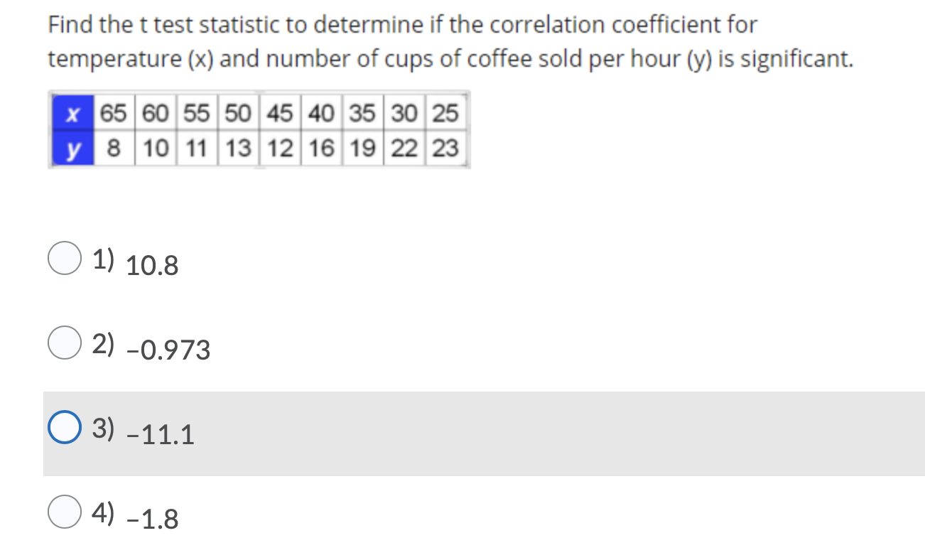 Solved Construct a 95% prediction interval for the number of | Chegg.com