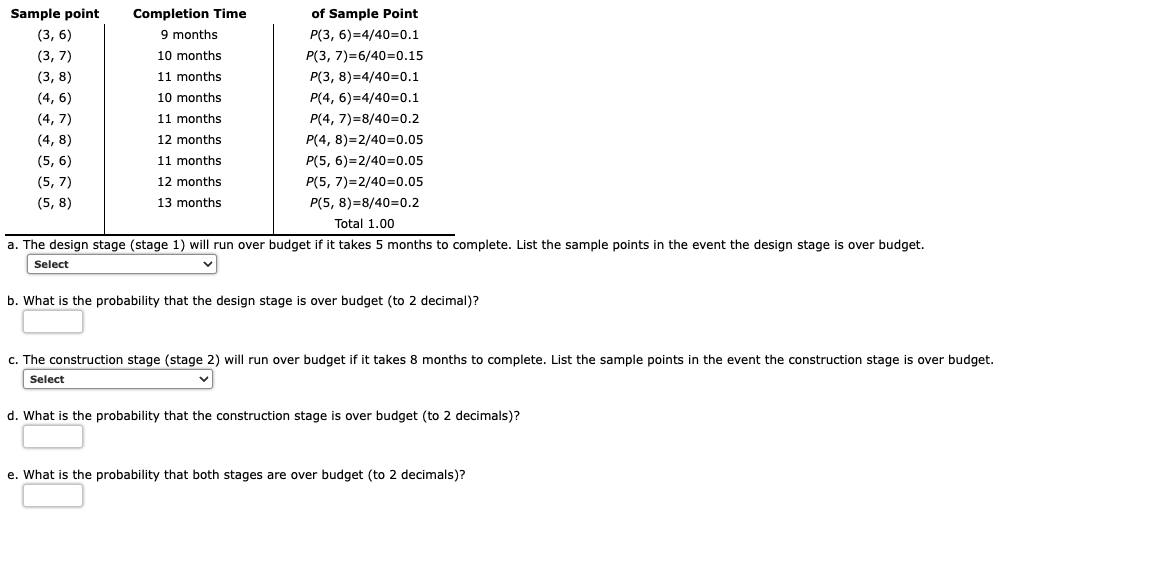 Solved Refer to the KP&L sample points and sample point | Chegg.com