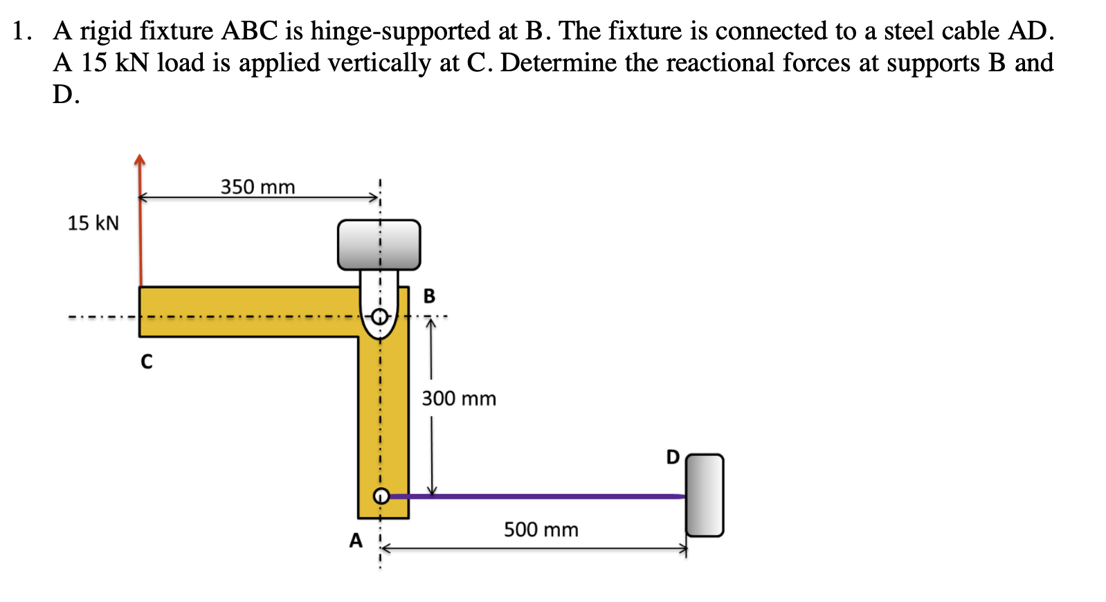 Solved 1. A rigid fixture ABC is hinge-supported at B. The | Chegg.com