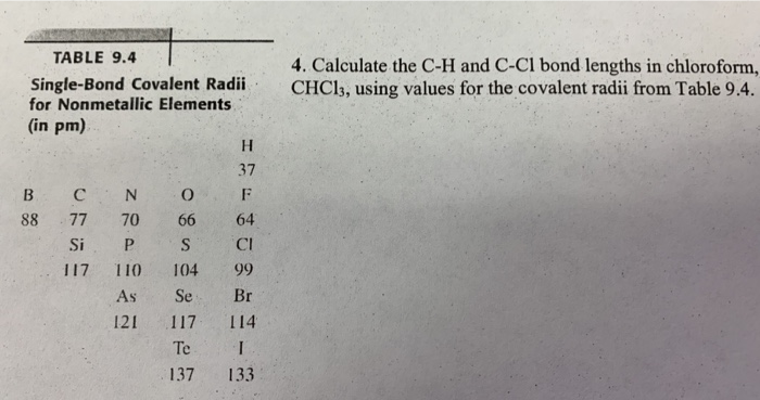 Solved TABLE 9.4 4. Calculate the C-H and C-Cl bond lengths | Chegg.com