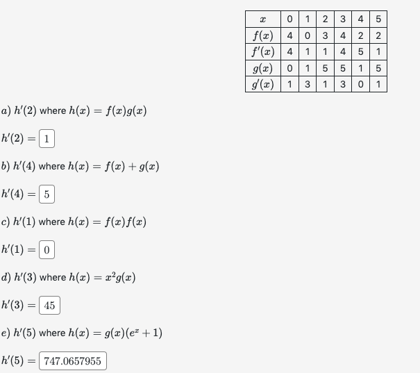 Solved a) h′(2) where h(x)=f(x)g(x) h′(2)= b) h′(4) where | Chegg.com