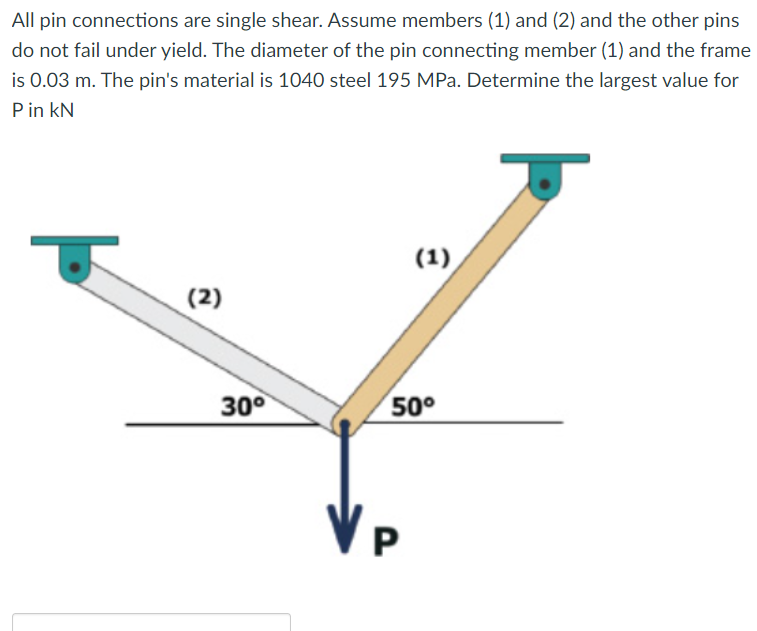 Solved All pin connections are single shear. Assume members | Chegg.com