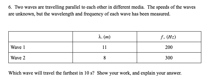 Solved 6. Two waves are travelling parallel to each other in | Chegg.com