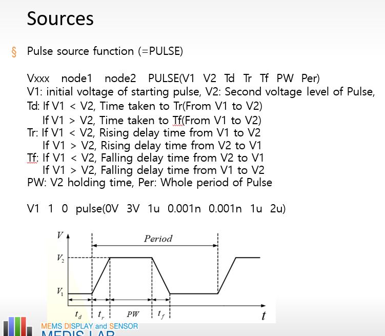 Please simulate upper circuit by Hspice or smart | Chegg.com