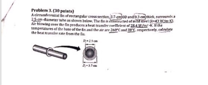 Solved Problem 3.(30 points) A circumferential fin of | Chegg.com