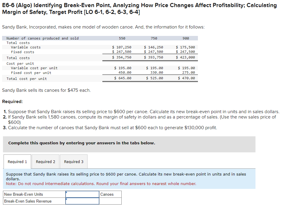 Solved E6-6 (Algo) Identifying Break-Even Point, Analyzing | Chegg.com