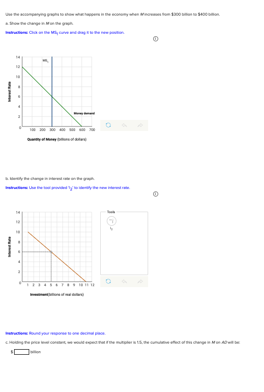 Solved Use the accompanying graphs to show what happens in | Chegg.com