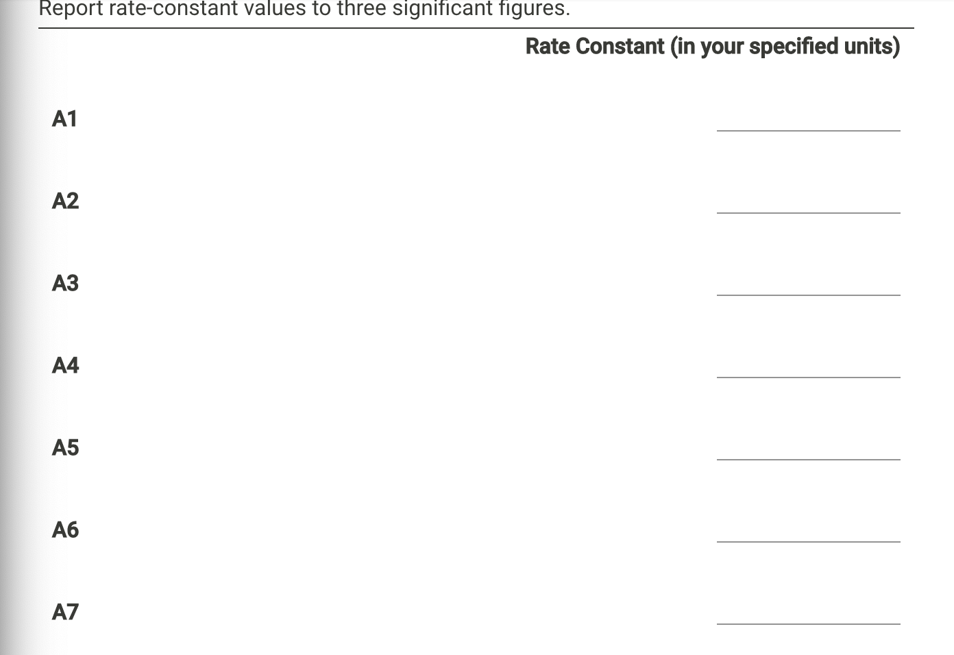 Solved Report rate-constant values to three significant | Chegg.com