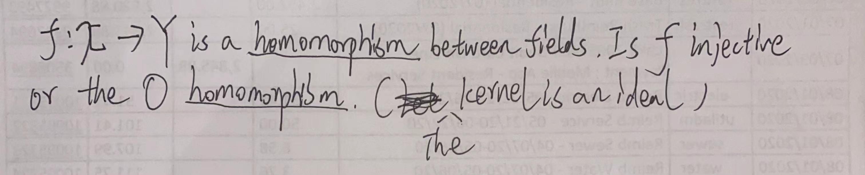 Solved 5:2 Y is a homomorphism between fields. Is f injectie | Chegg.com