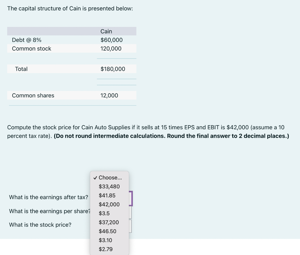 Solved The capital structure of Cain is presented below: | Chegg.com