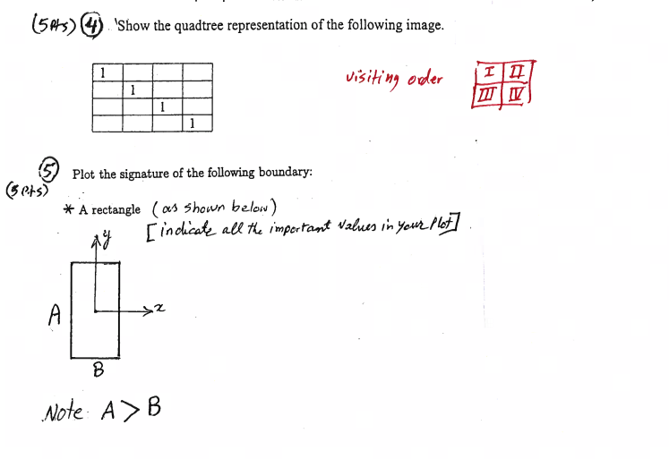 Solved (585) 4 Show the quadtree representation of the | Chegg.com