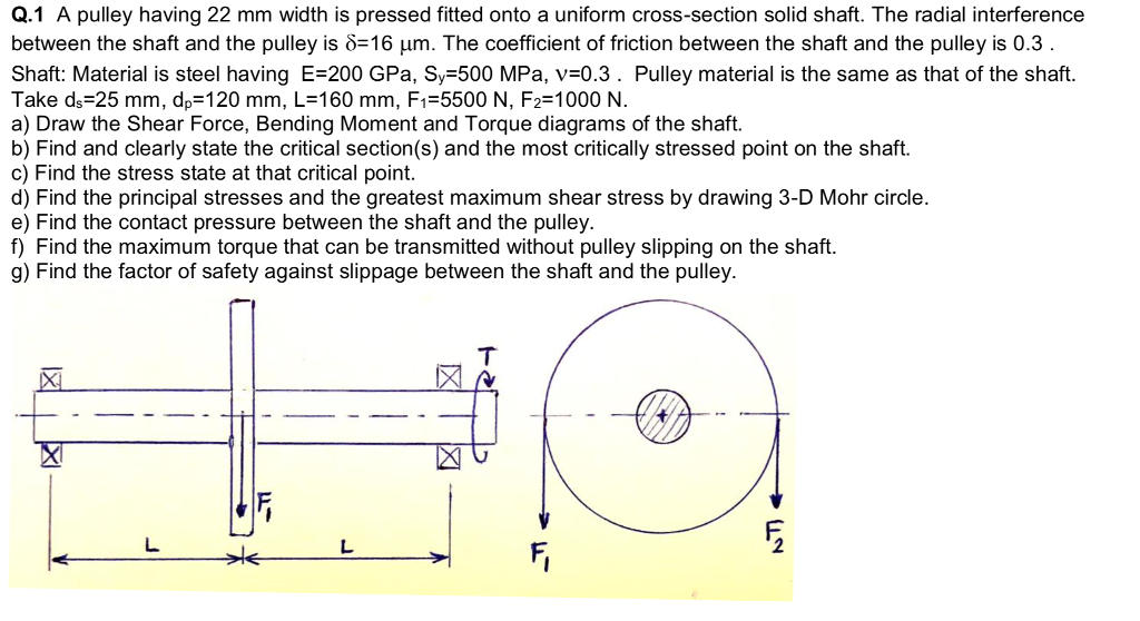 Solved Q.1 A pulley having 22 mm width is pressed fitted | Chegg.com