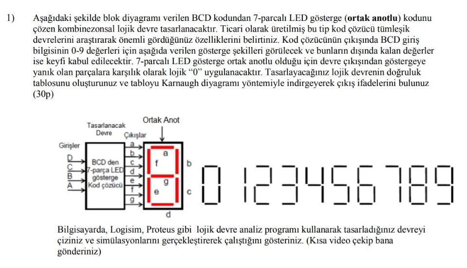 Solved A combinational logic circuit that decodes the | Chegg.com