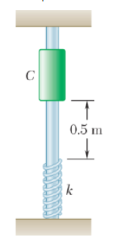 Solved A 5-kg collar C is released from rest in the position | Chegg.com
