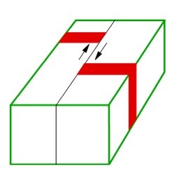 Solved for my intro to geology class answer the following 8 | Chegg.com