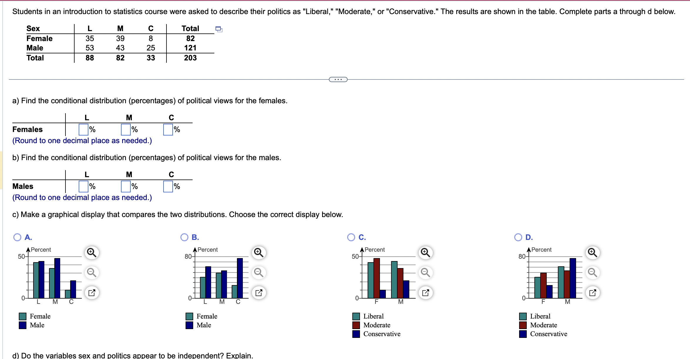 Solved a) ﻿Find the conditional distribution (percentages) | Chegg.com