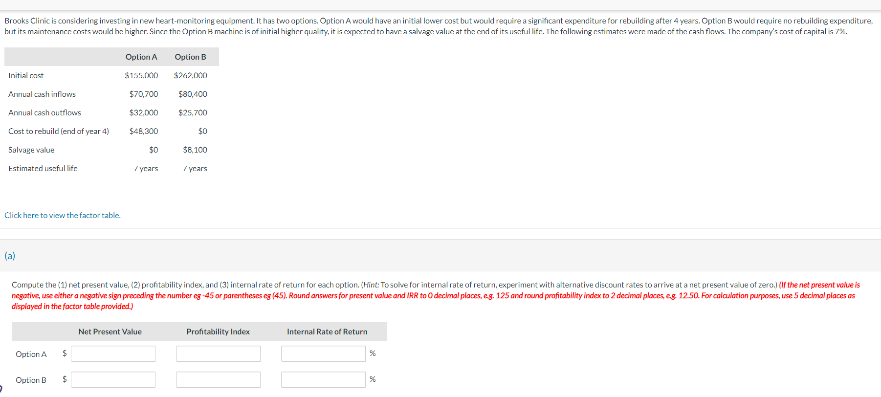Solved Click here to view the factor table. (a) displayed in | Chegg.com