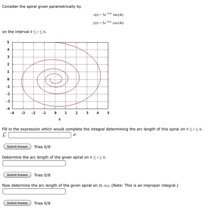 Solved Consider the spiral given parametrically by x(t) = | Chegg.com