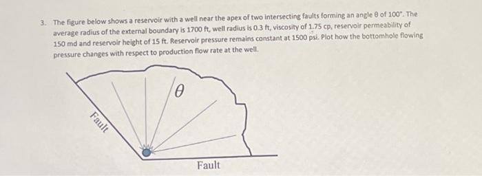 Solved explain step by step dont do wrong and dont do wrong | Chegg.com