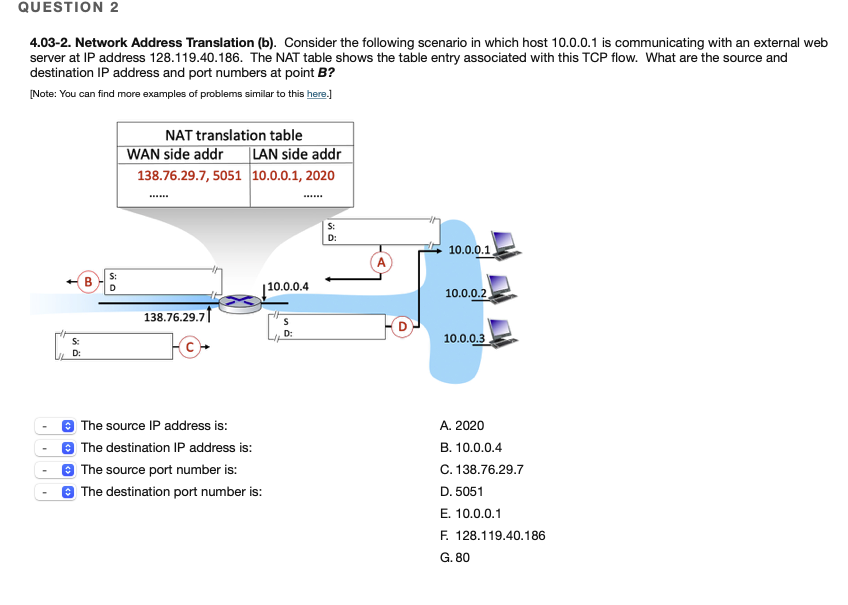 Solved Question 1 4 04 1 Ipv4 Ipv6 Co Existence Tunneling