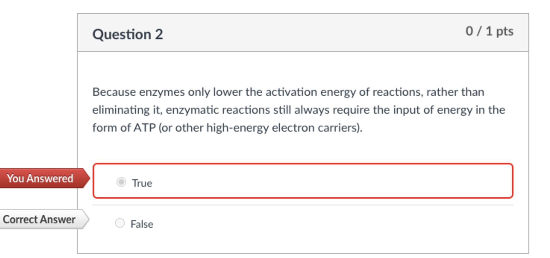 Solved Question 2\( 0 / 1 \) ptsBecause enzymes only lower | Chegg.com Solved Question 2\( 0 / 1 \) ptsBecause enzymes only lower | Chegg.com