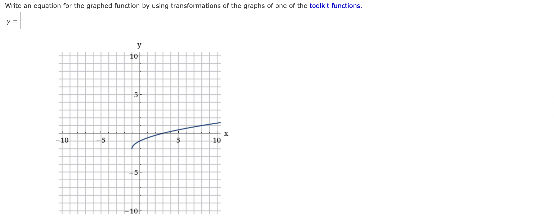Solved Write an equation for the graphed function by using | Chegg.com