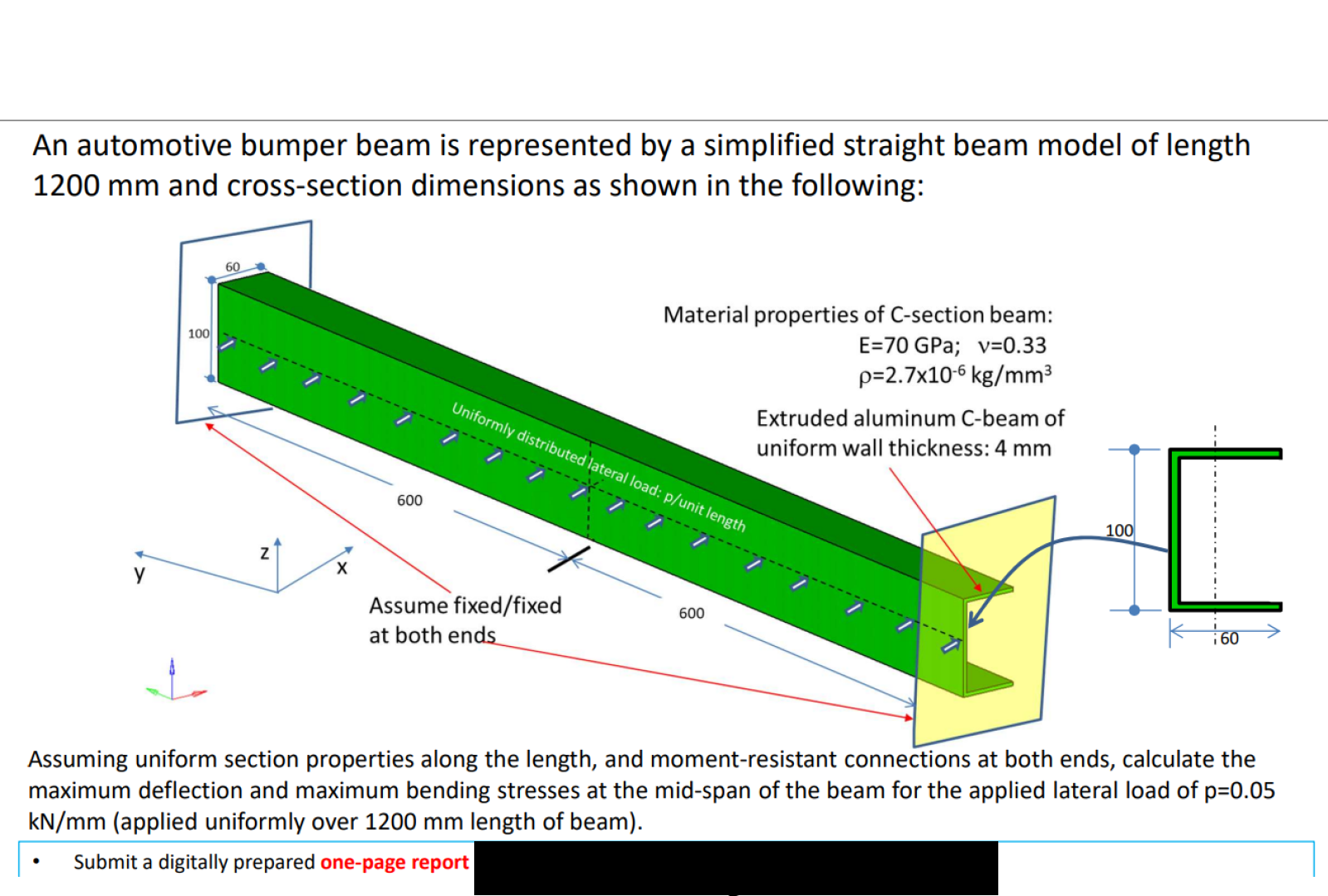 An automotive bumper beam is represented by a | Chegg.com