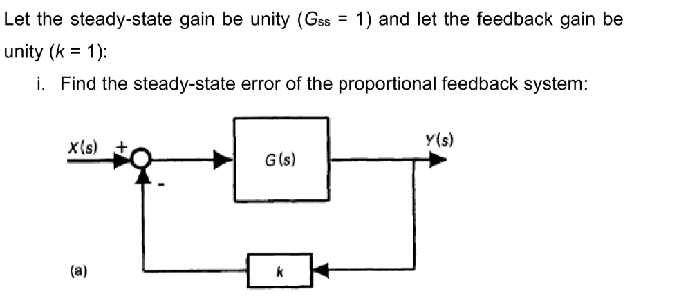 Solved Let the steady-state gain be unity (Gss=1) and let | Chegg.com