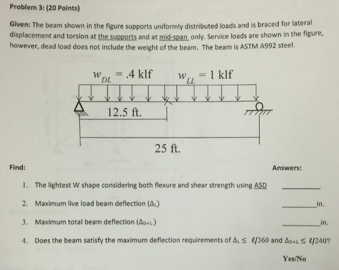 Solved Problem 3: (20 Points) Given: The beam shown in the | Chegg.com