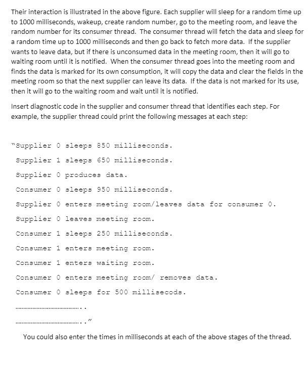 Solved Concurrent Programming A. Write a program to simulate | Chegg.com