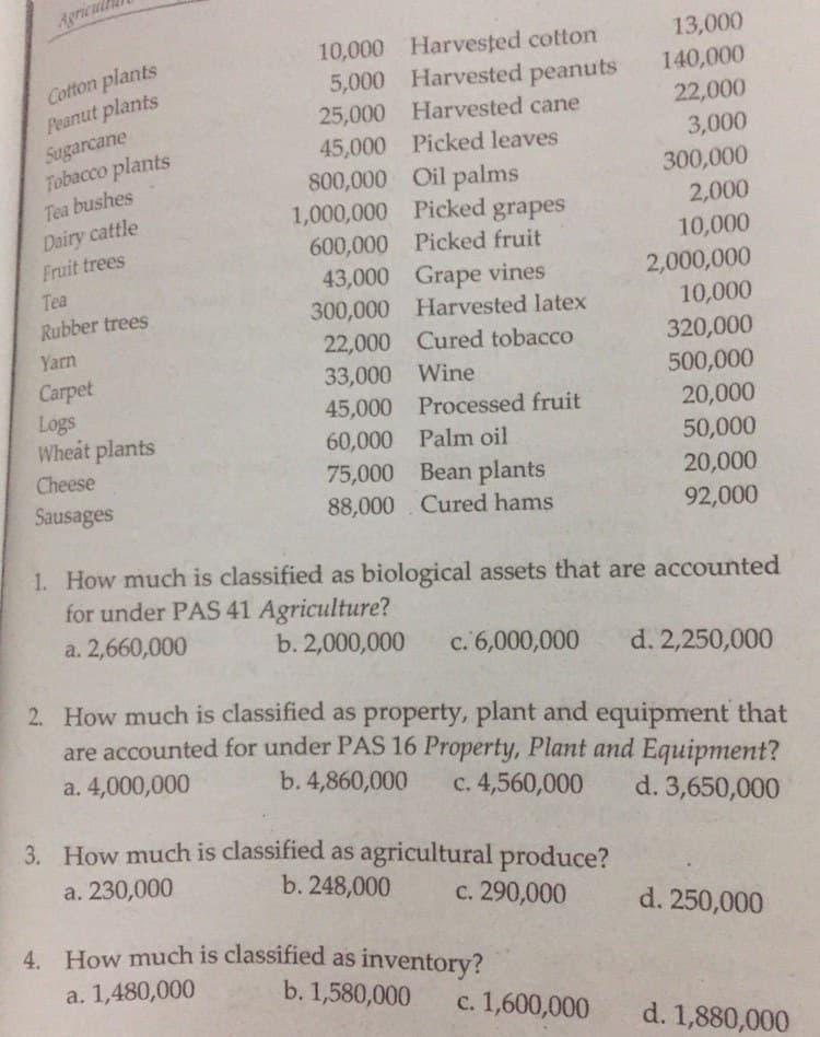 Solved PROBLEM 6: MULTIPLE CHOICE - COMPUTATIONAL Use the | Chegg.com