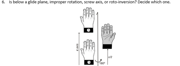 Solved Is below a glide plane, improper rotation, screw | Chegg.com