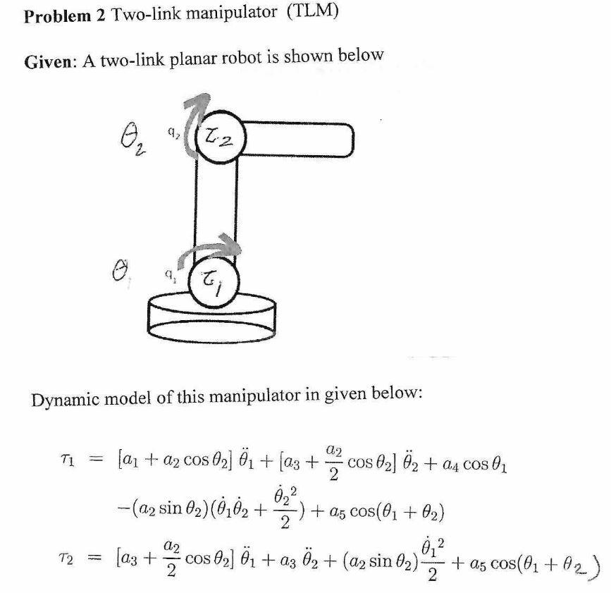 Solved Problem 2 Two-link manipulator (TLM) Given: A | Chegg.com