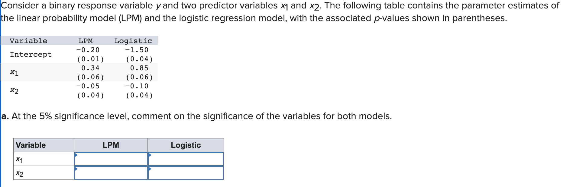 Solved Consider a binary response variable y and two | Chegg.com
