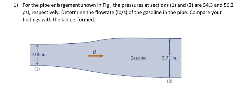 Solved 1) For the pipe enlargement shown in Fig, the | Chegg.com