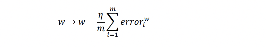 Part (a): Manual calculation for a small neural | Chegg.com