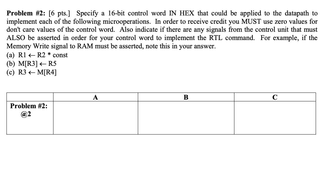 Solved Problem #2: [6 pts.] Specify a 16-bit control word IN | Chegg.com