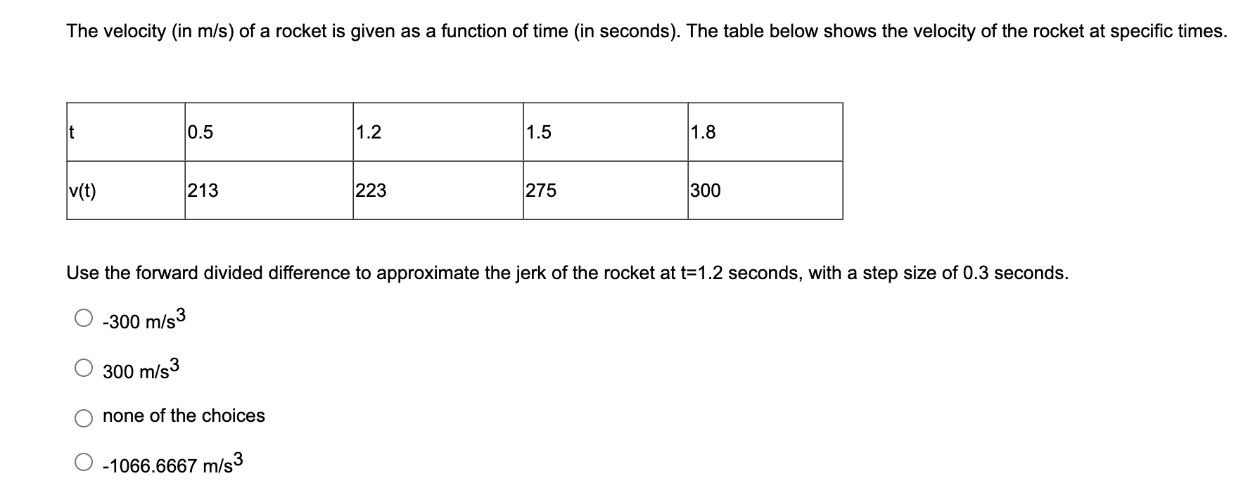 Solved The velocity (in m/s ) of a rocket is given as a | Chegg.com