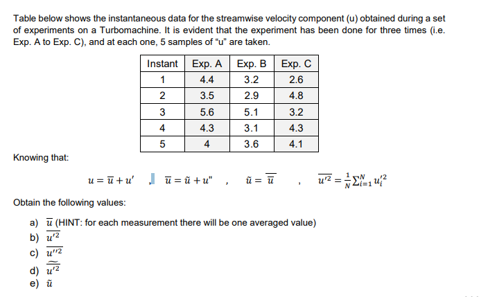 Solved 1 Table below shows the instantaneous data for the | Chegg.com