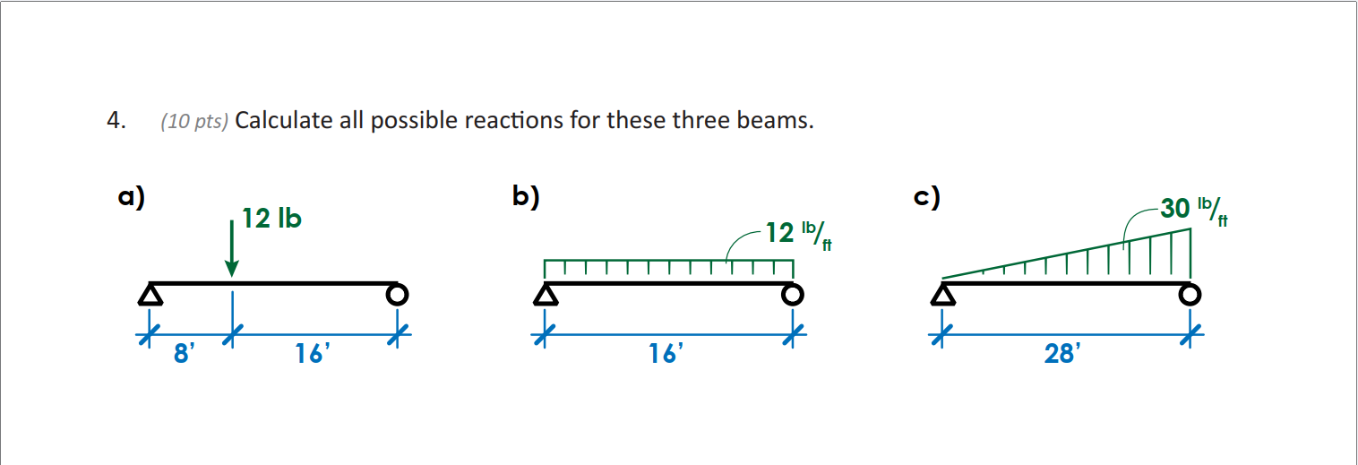 Solved Calculate all possible reactions for these three | Chegg.com